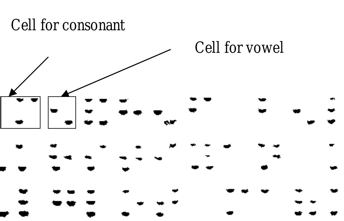 9 sample braille image to check consonants and vowels