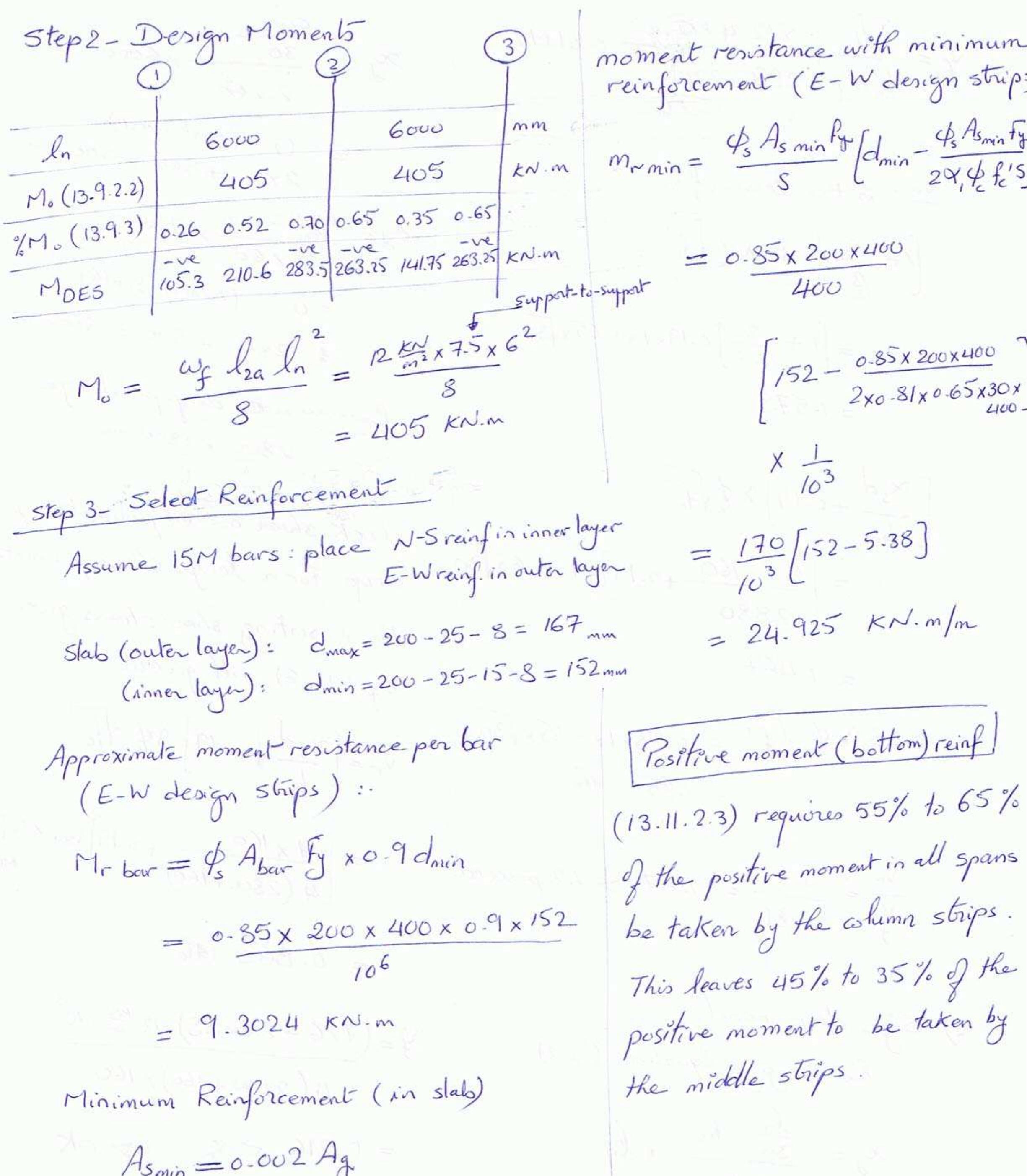 Pdf Design Of Reinforced Concrete Flat Slab With Drop Panel