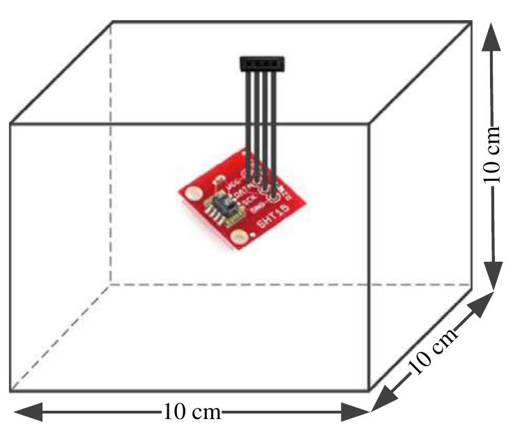 Schematic representation of temperature and humidity sensor