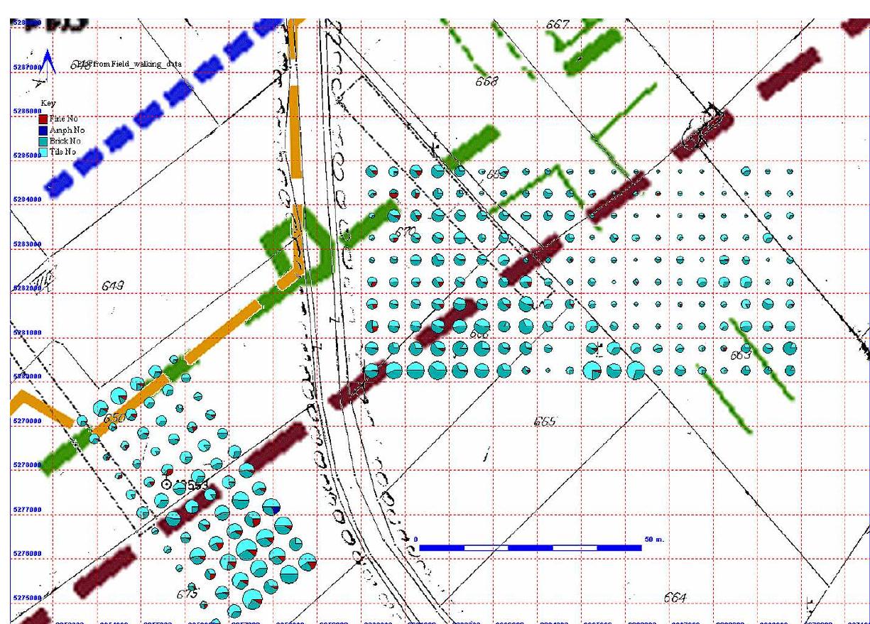 Spatial pie charts of percentile concentrations, from