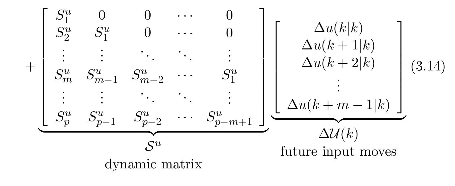 Dynamic matrix control - the basic algorithm here we have