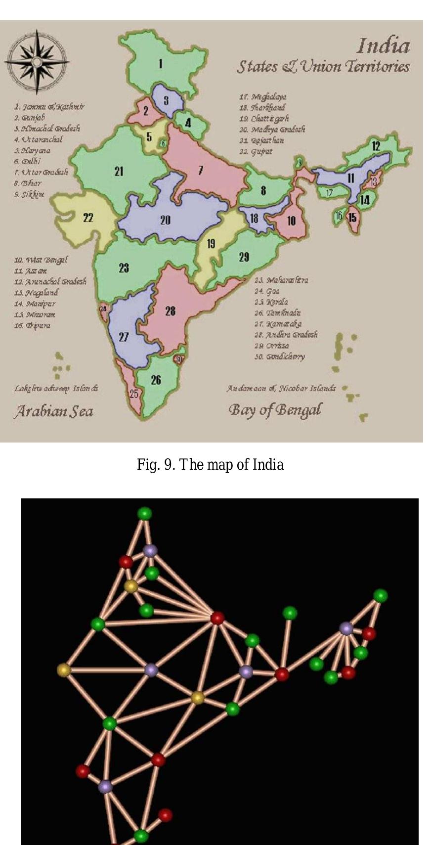 Figure 7 - Applications of Graph Coloring in Modern
