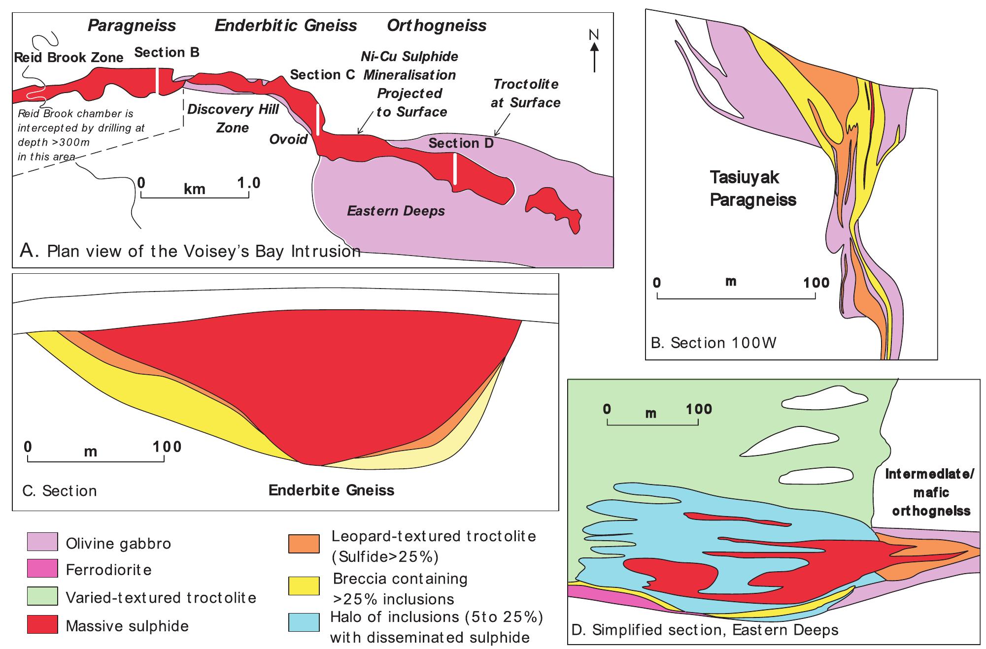 Ficure 15. voisey’s bay ore deposits: (a) plan of the