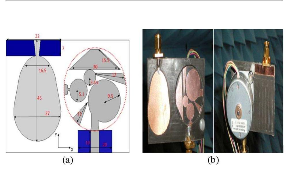A mimo system employs multiple antennas at both the