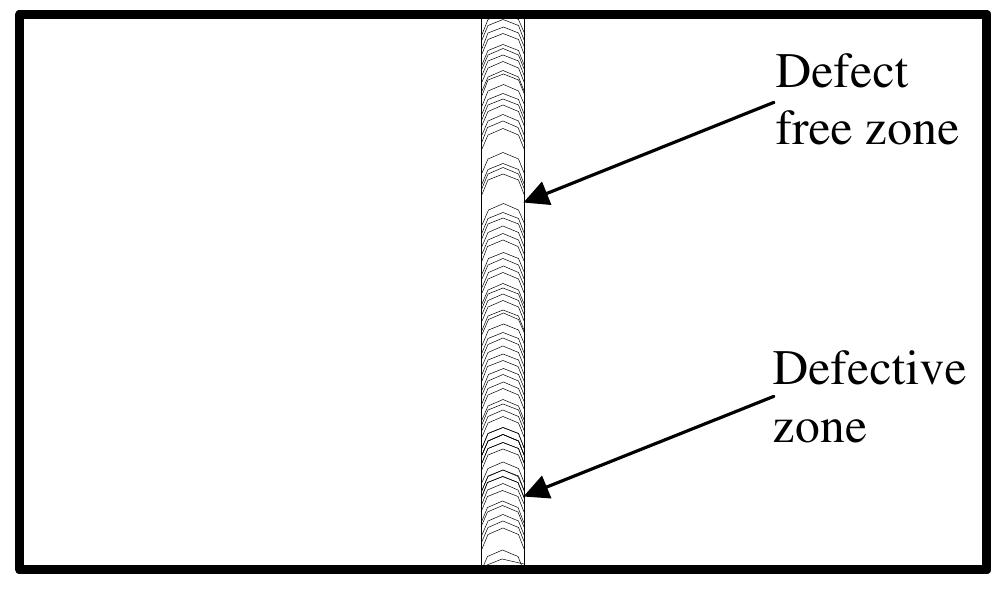 -7 schematic representation of defects found in the weld