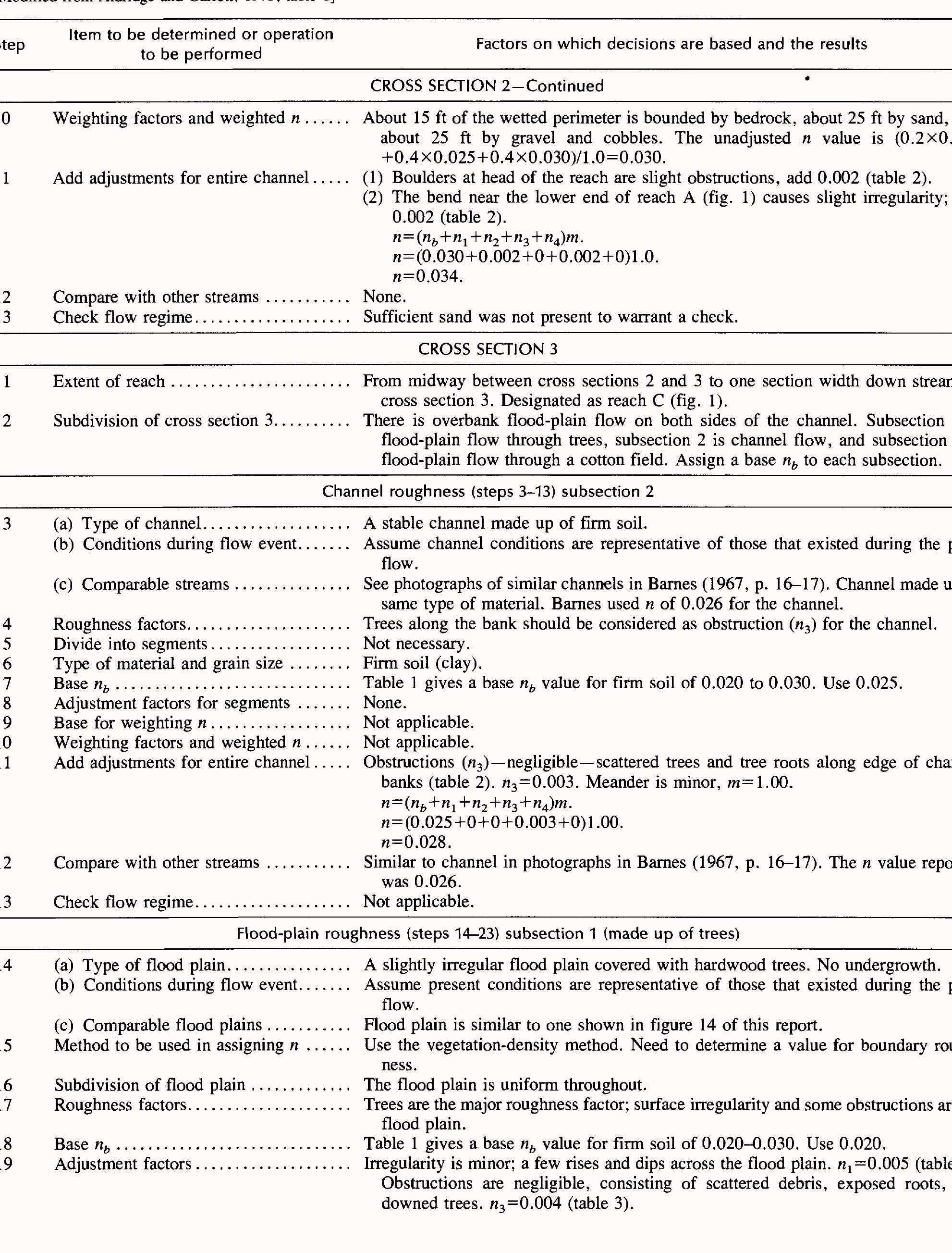 Fable 4. outline and example of procedures for determining n