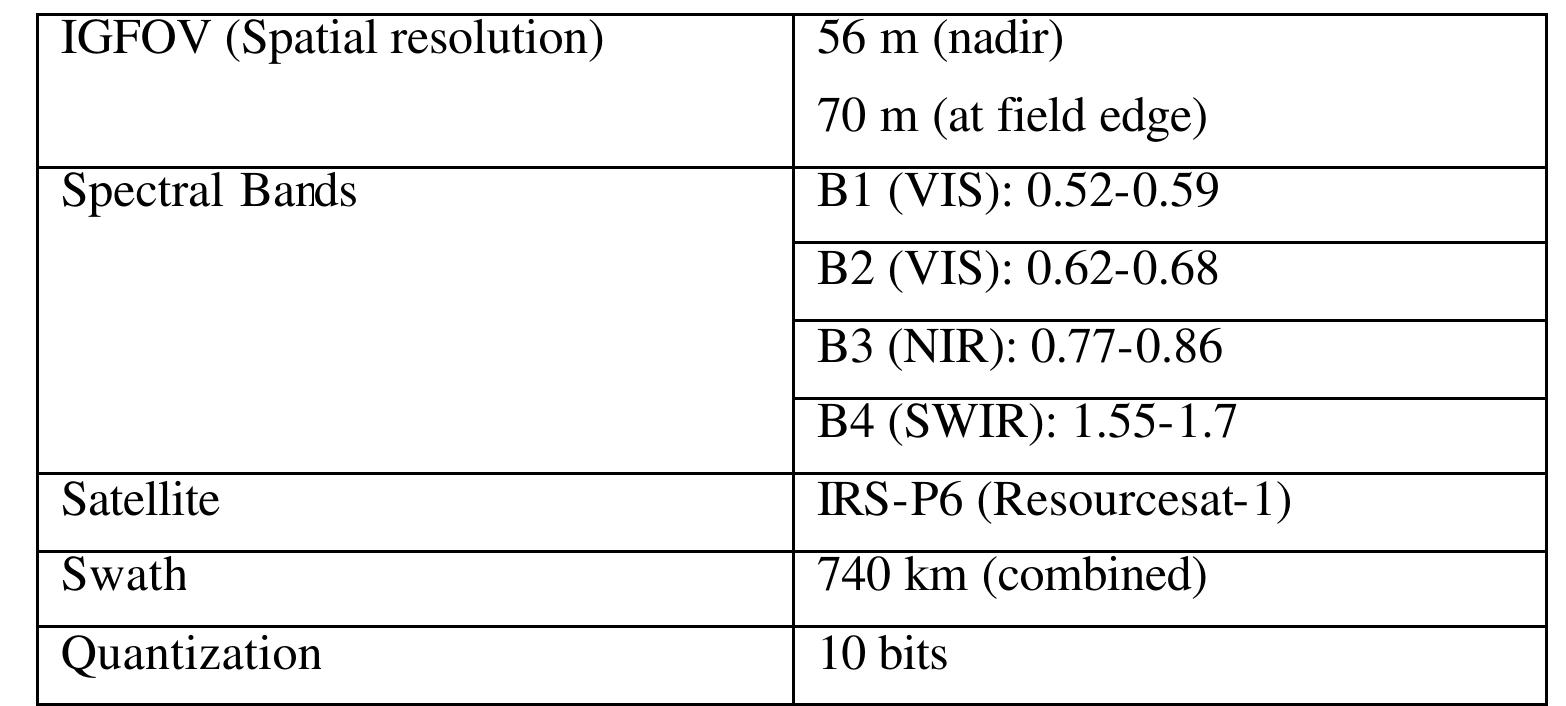 1 specifications of awifs sensor onboard irs-p6