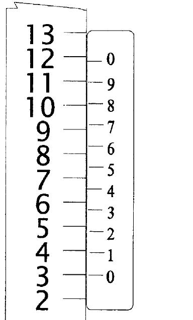 A vernier is an auxiliary scale that slides along the