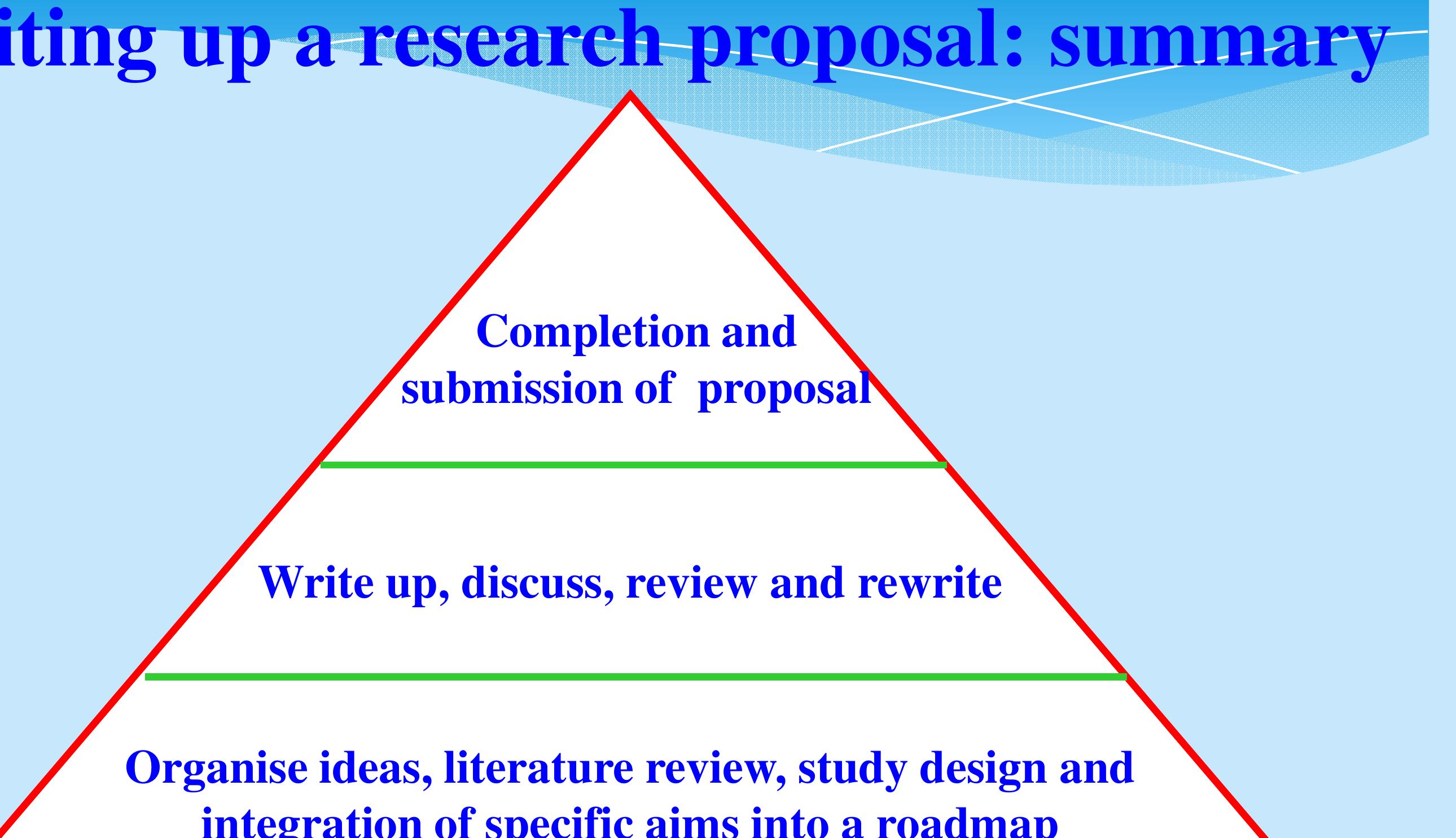 Figure 7 - Writing an impactful FRGS proposal - examples