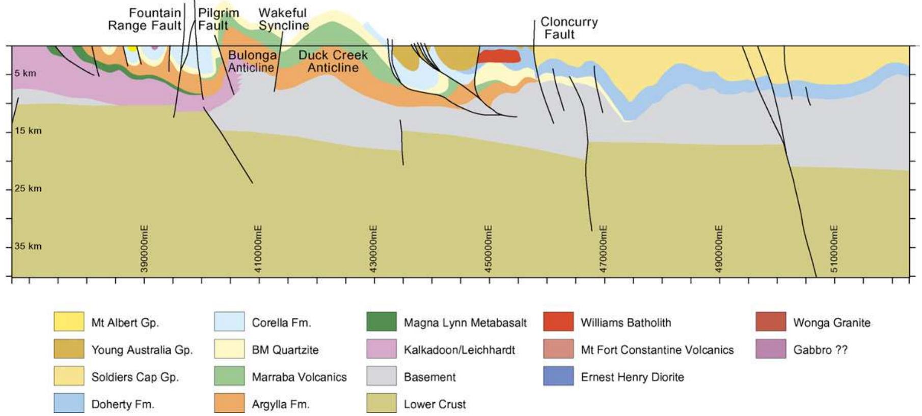 Figure 7 - from The 1800-1610 Ma Stratigraphy and magmatic