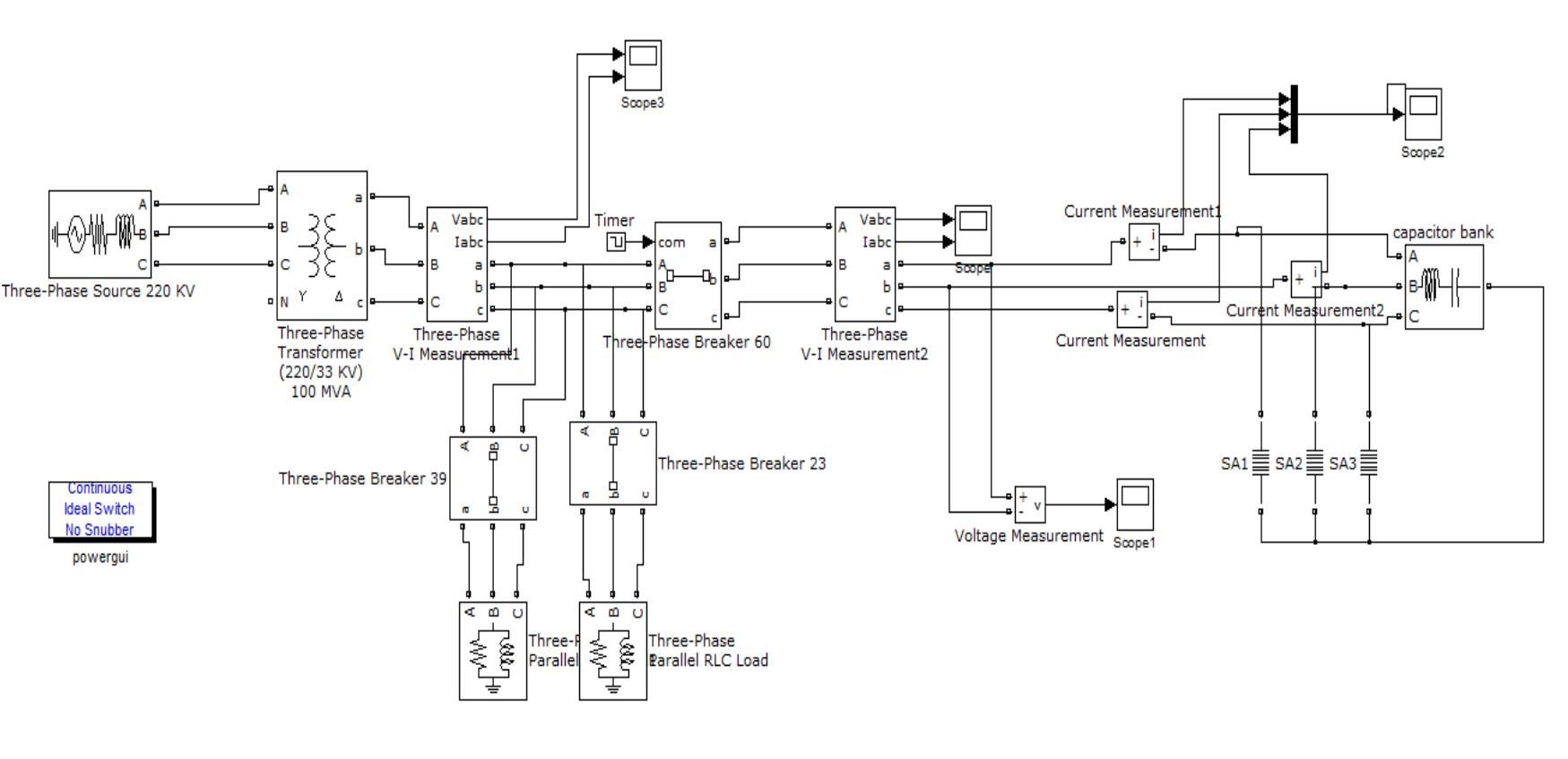 Modelling in matlab power simulink of capacitor bank with