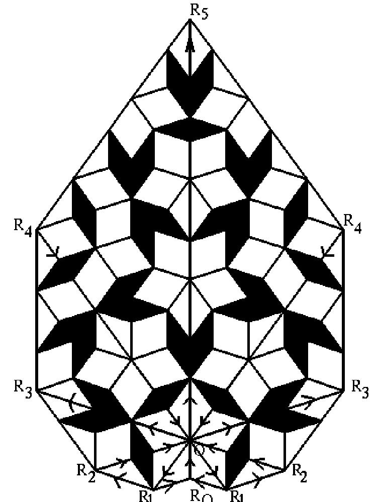 Quasicrystalline structure of the quasiperiodic penrose