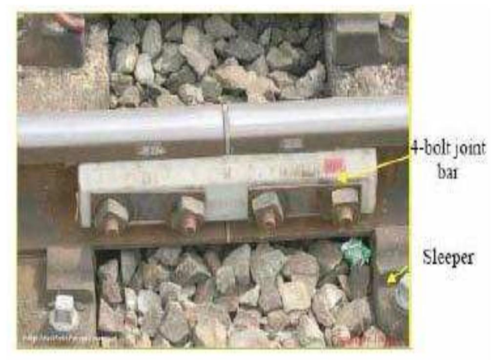 Figure 1 - FATIGUE ANALYSIS OF RAIL JOINT USING FINITE