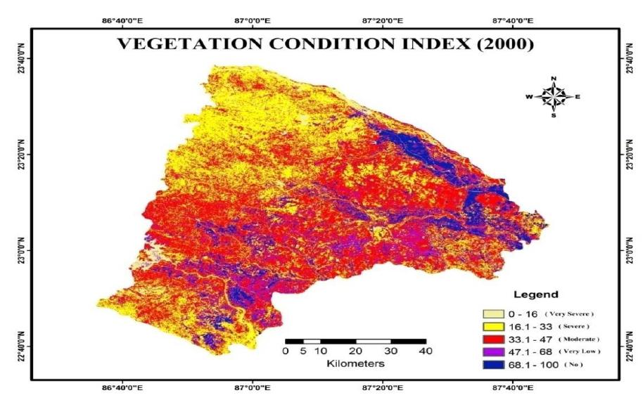 (b): moisture stress index of bankura district(2005) figure