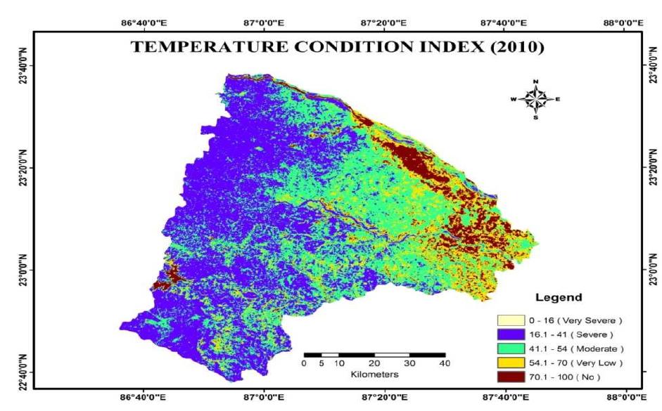 (b): moisture stress index of bankura district(2005) figure