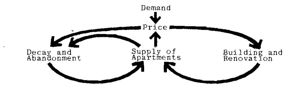 (PDF) Systems one: An introduction to systems thinking