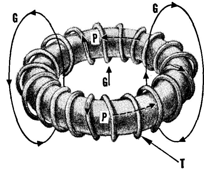 Generator of a dipole gravitational field. in studying