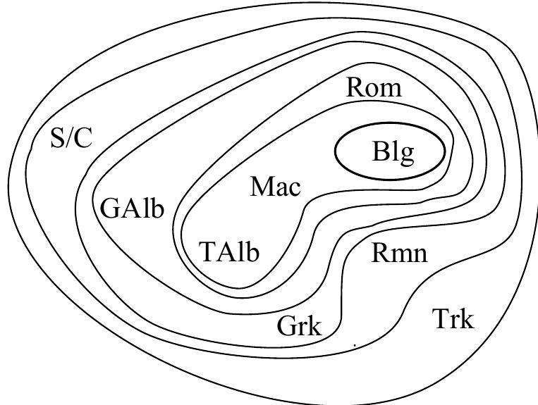 Balkanisms: an isopleth map based on 10 isoglosses (van der