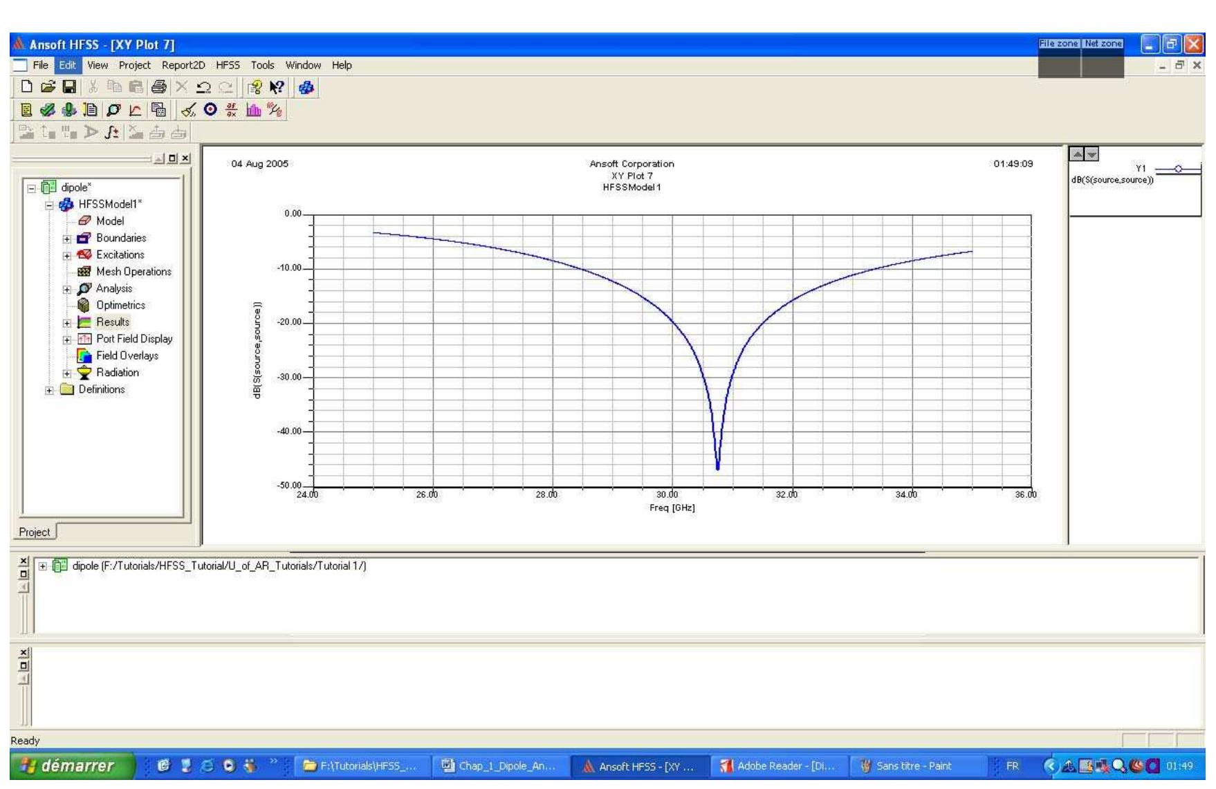 (PDF) High Frequency Structure Simulator (HFSS) Tutorial