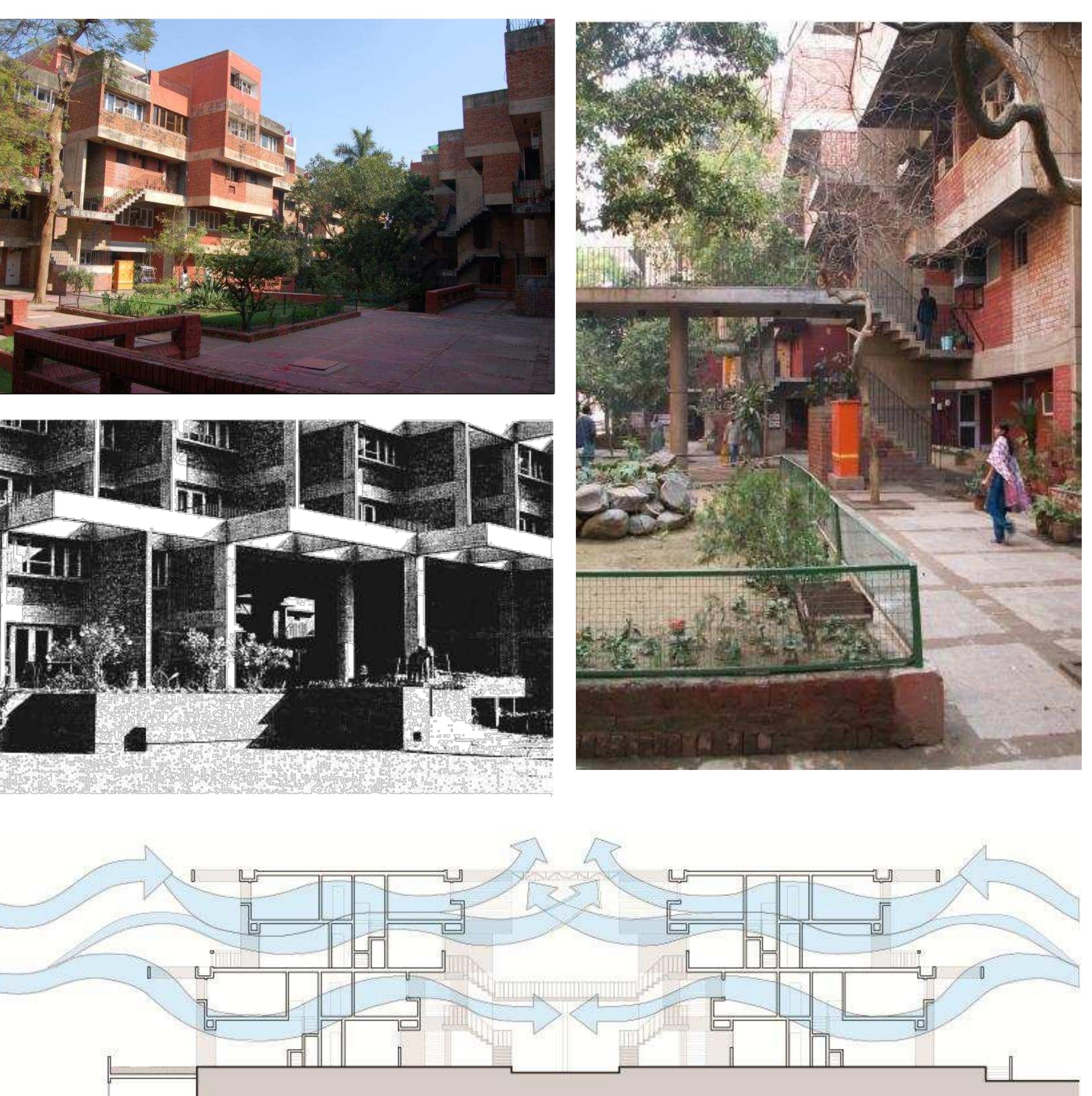 Figure 10 - from Tara appartment housing analysis