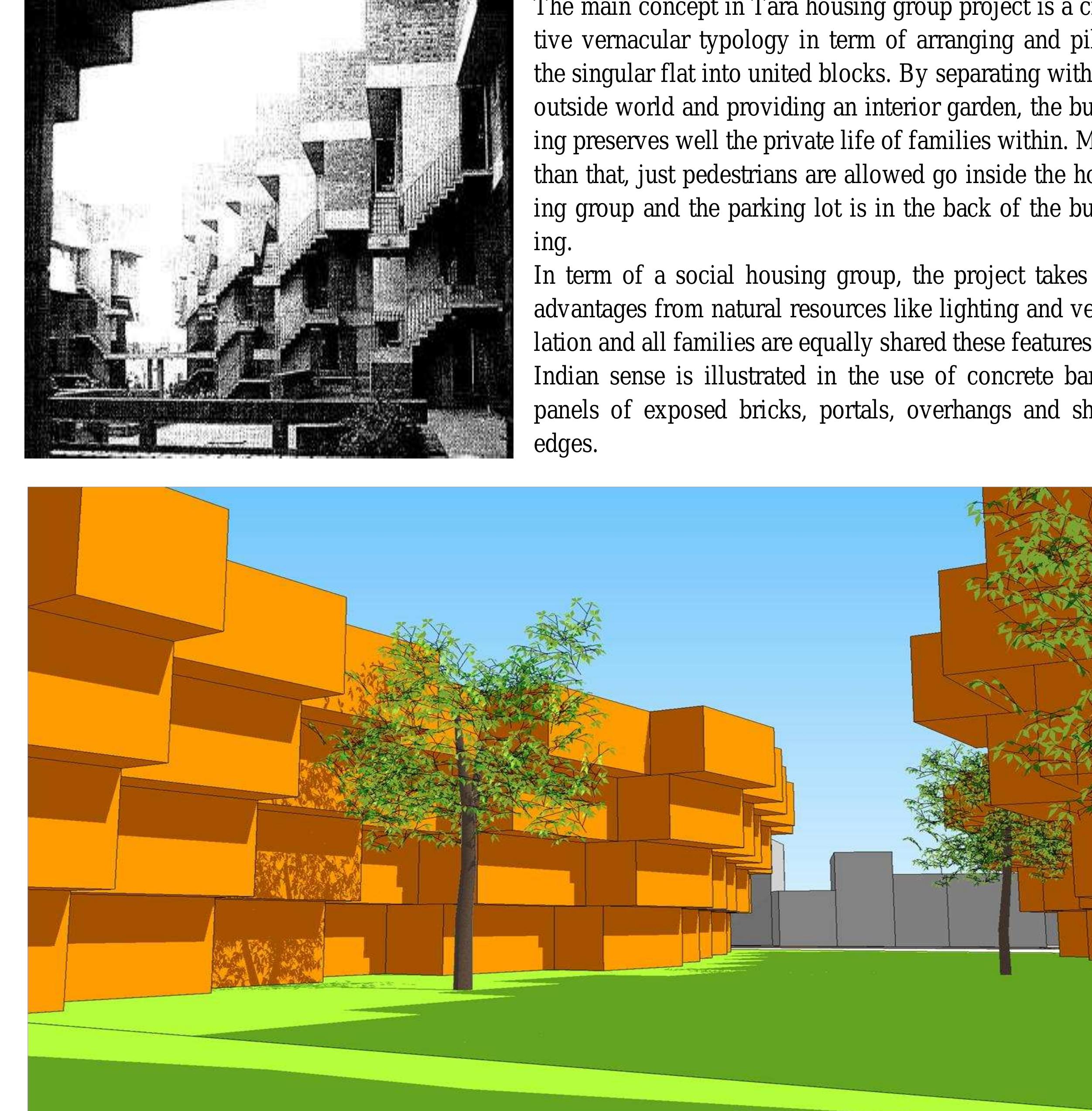 Figure 15 - Tara appartment housing analysis