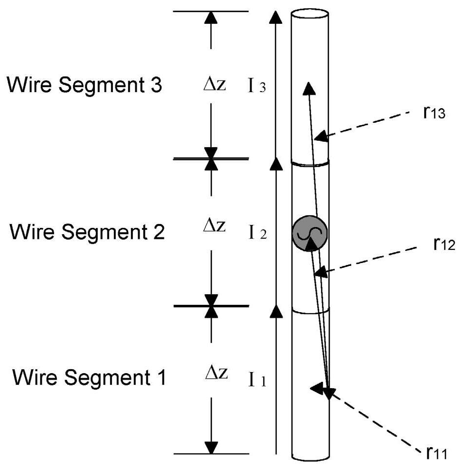 A small dipole is shown divided into three segments. our