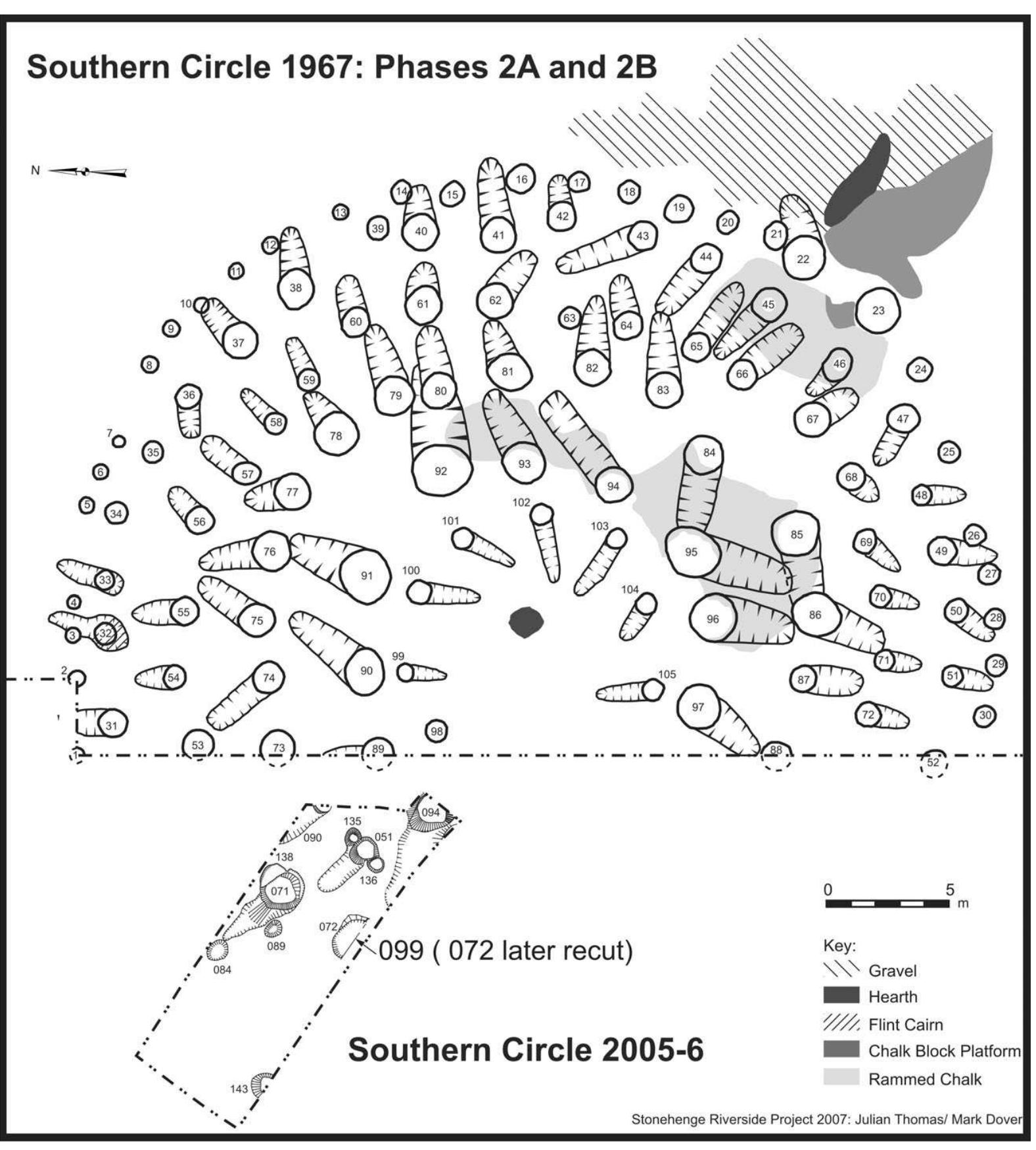 Plan of the 2005 trench into the southern circle (drawn by