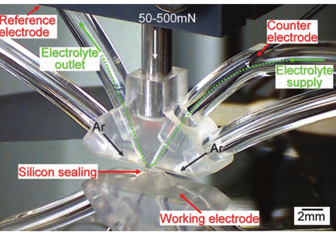 The core of the scanning flow cell is an electroche- mical