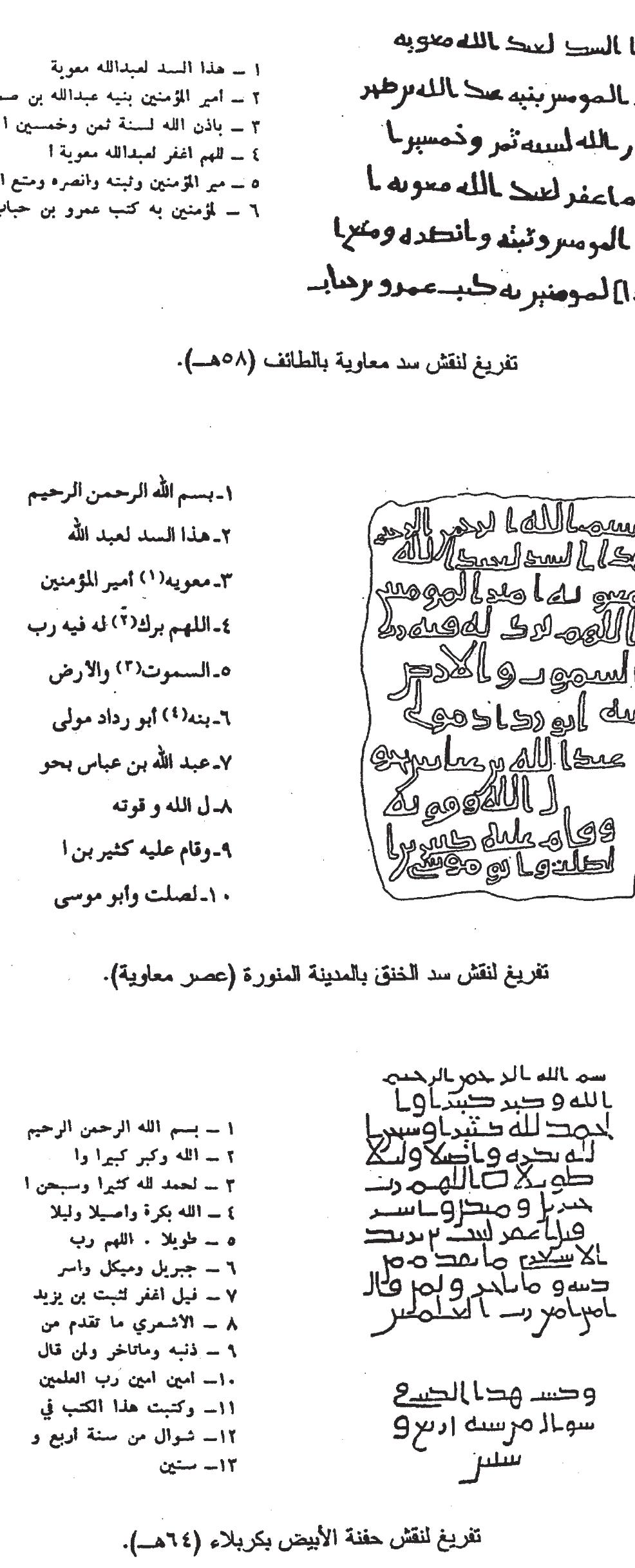 B. some key early islamic inscriptions.