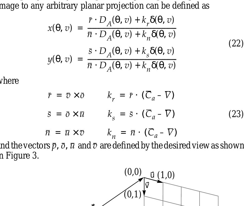Figure 4 - Plenoptic Modeling: An Image-Based Rendering