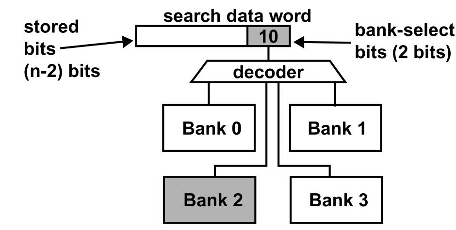 Simplified diagram of a bank-selection scheme. the