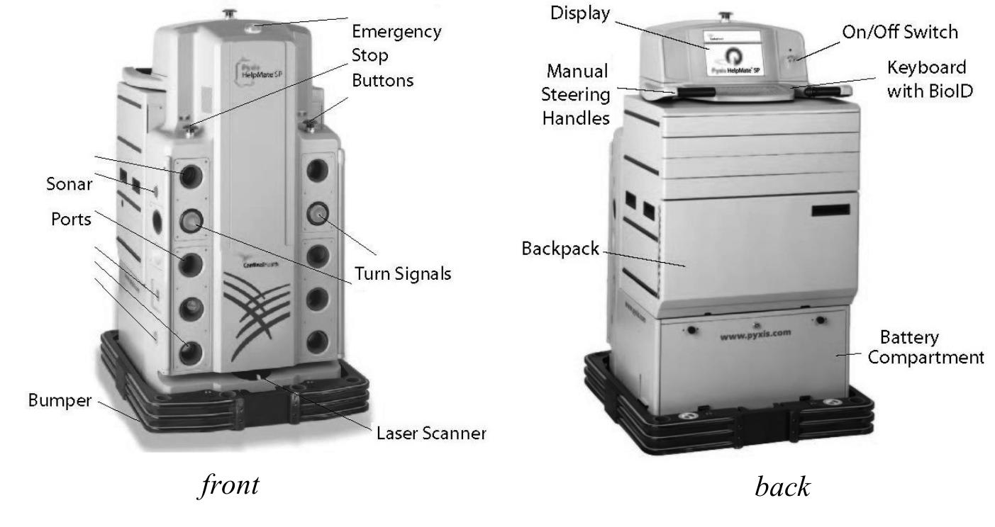(PDF) Intro to Autonomous Mobile Robots