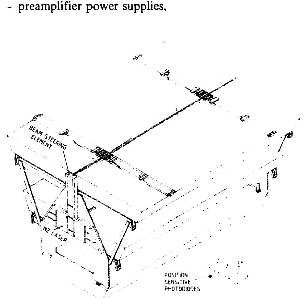 Uv laser alignment schematics: the beam from the nitrogen