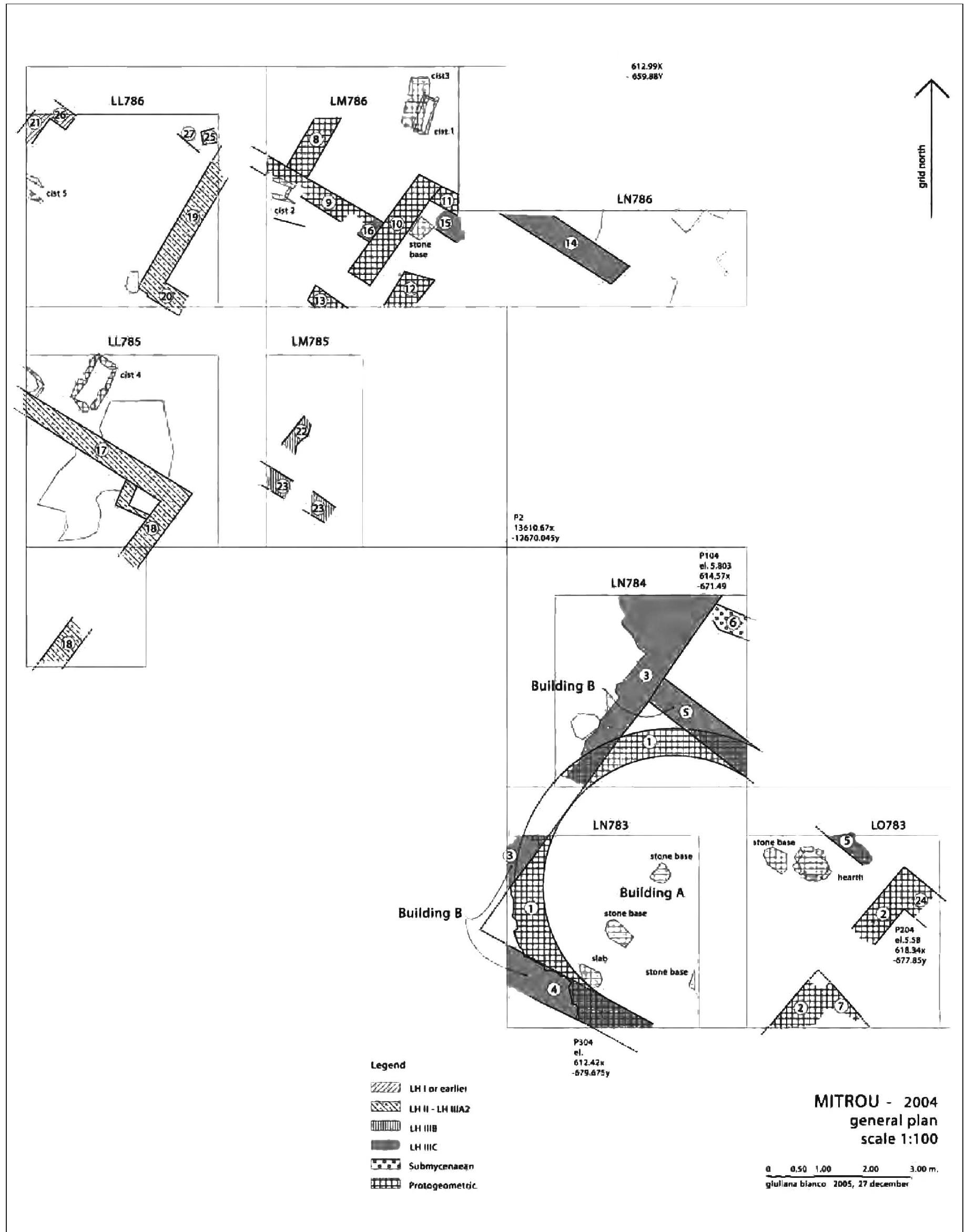 mitrou island (east locris). plan of early iron age