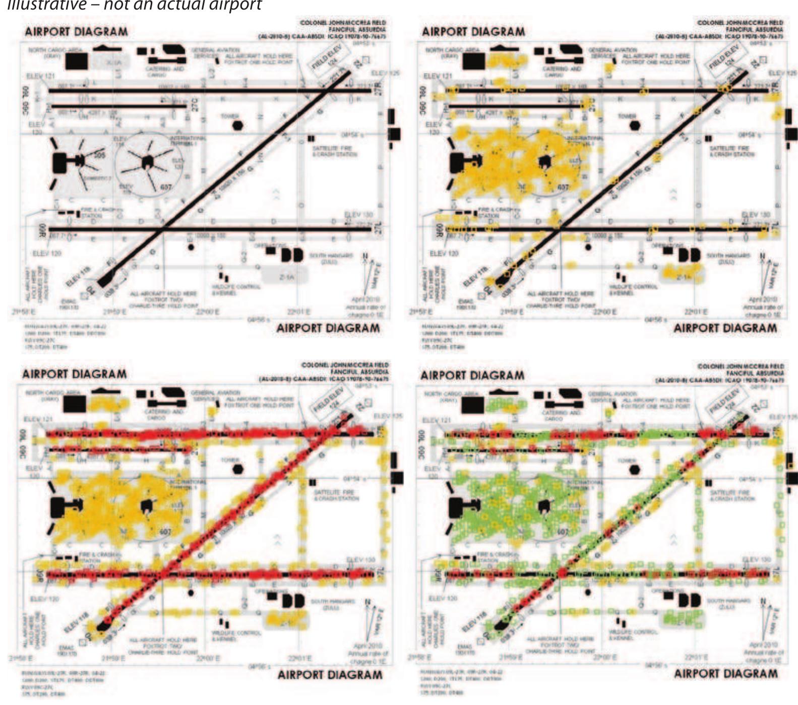 - debris v. strike locations just because most fod is found