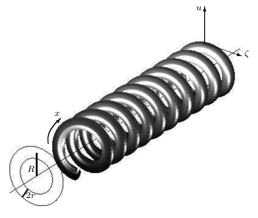A helical spring, of coil radius r, and wire radius r.