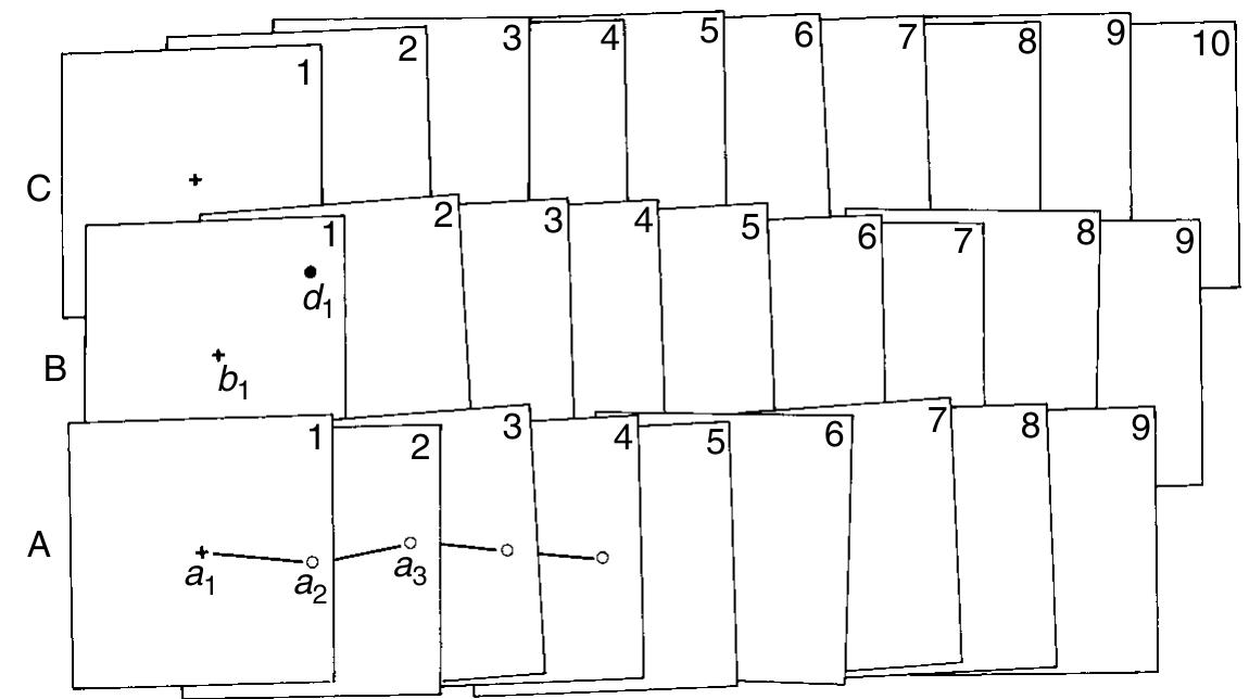 Figure 18 - Barnes 2004 - Basic Geological Mapping