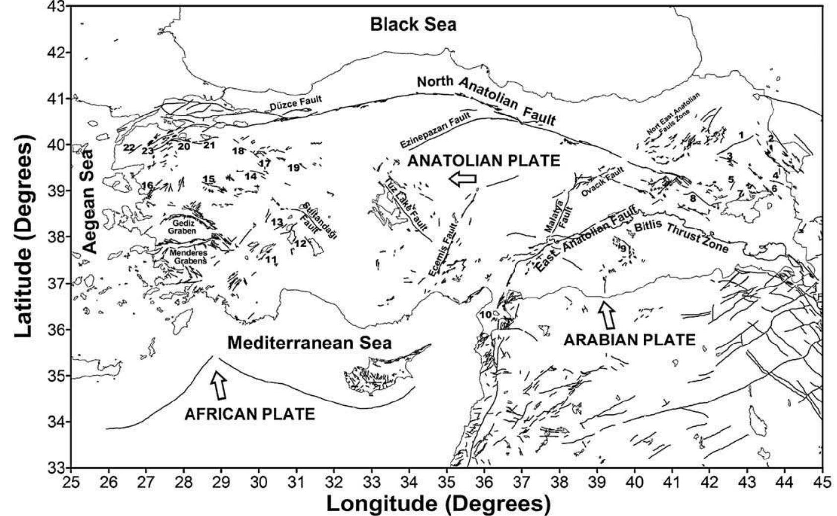 Active fault map of turkey. the major tectonic structures