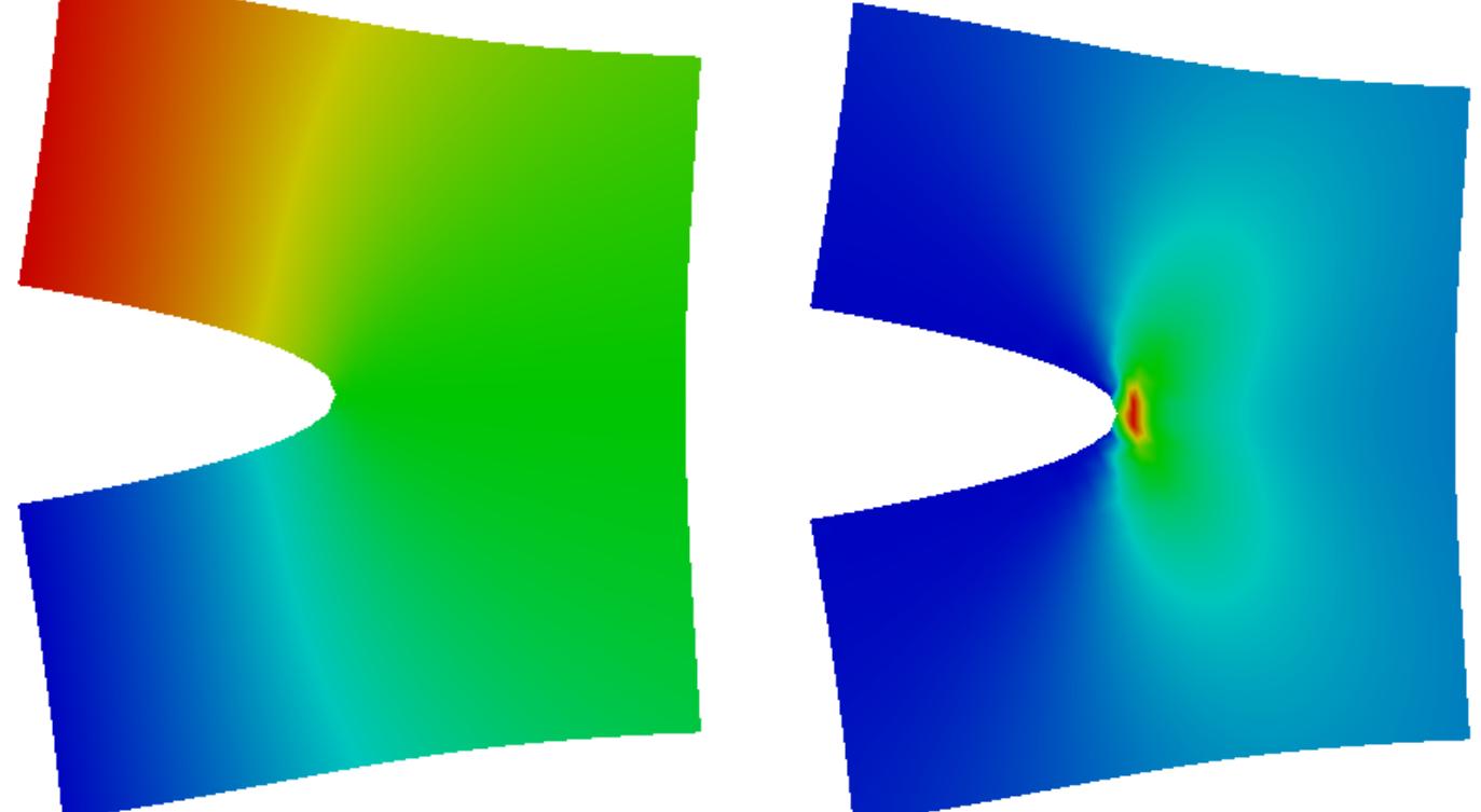 Figure 34 - An introduction to Isogeometric Analysis with