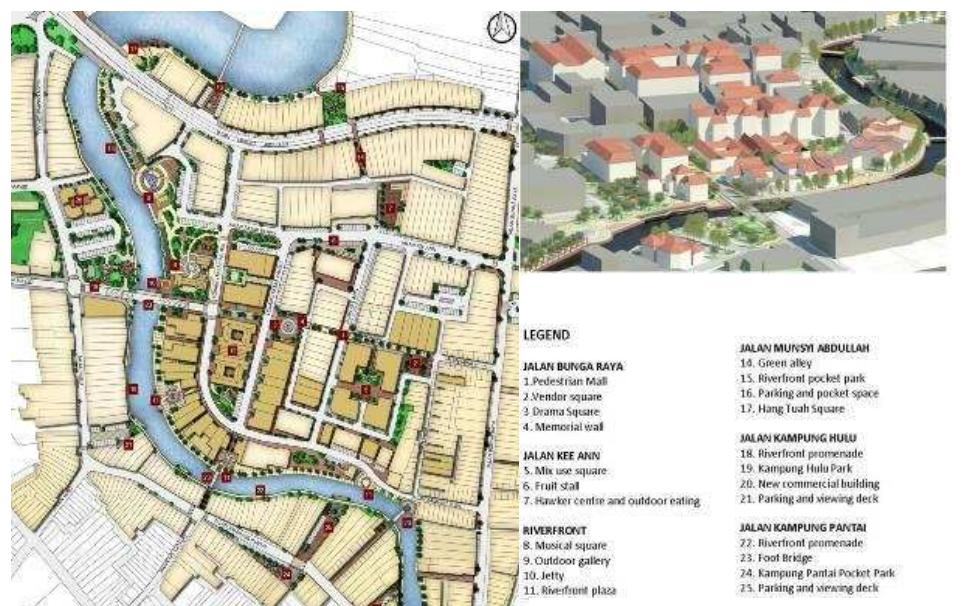 Master plan design layout (left) and aerial of new