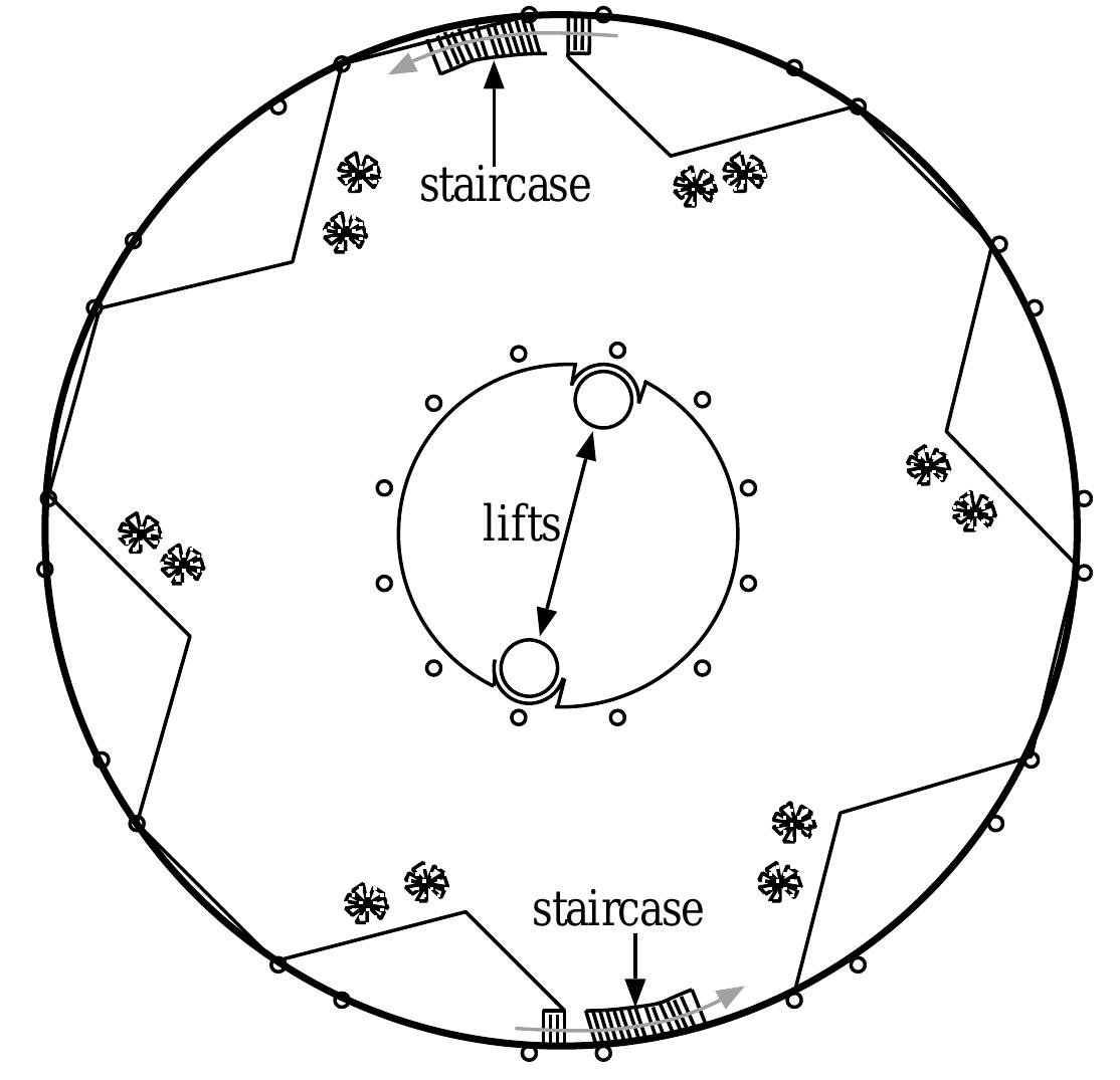 Typical floor plan indicating the position of the lifts and