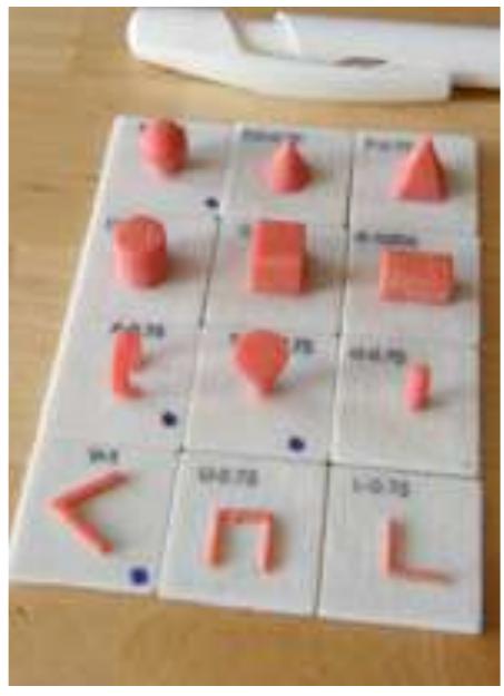 All symbols were coded according to their geometry, size,