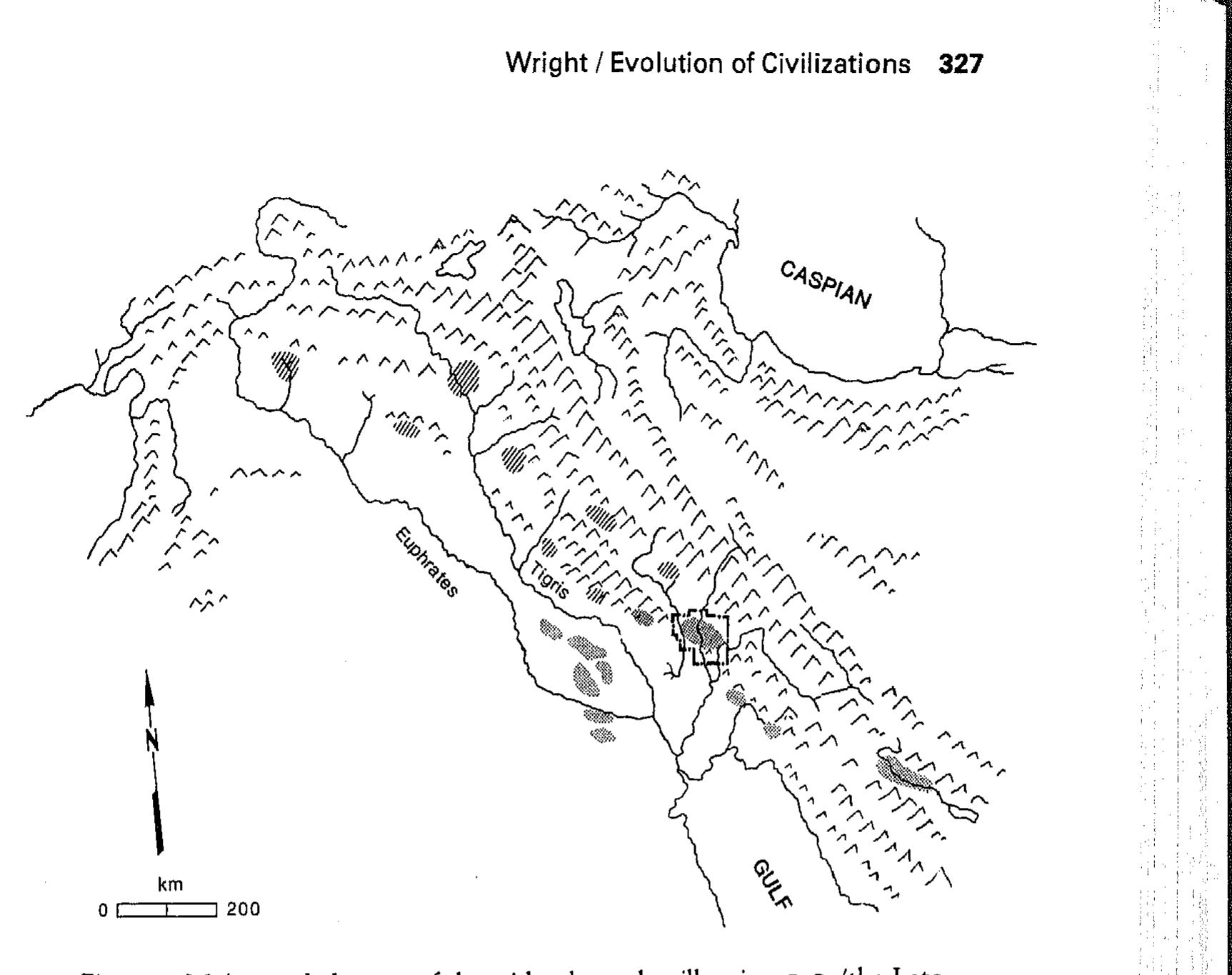 Figure 2 - The Evolution of Civilizations