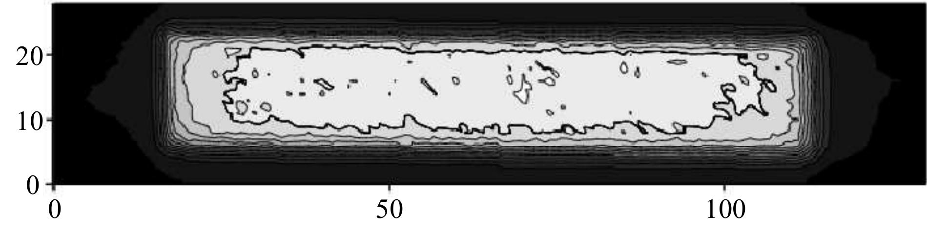 Figure 5 - from Homogenizing the ISO 13694