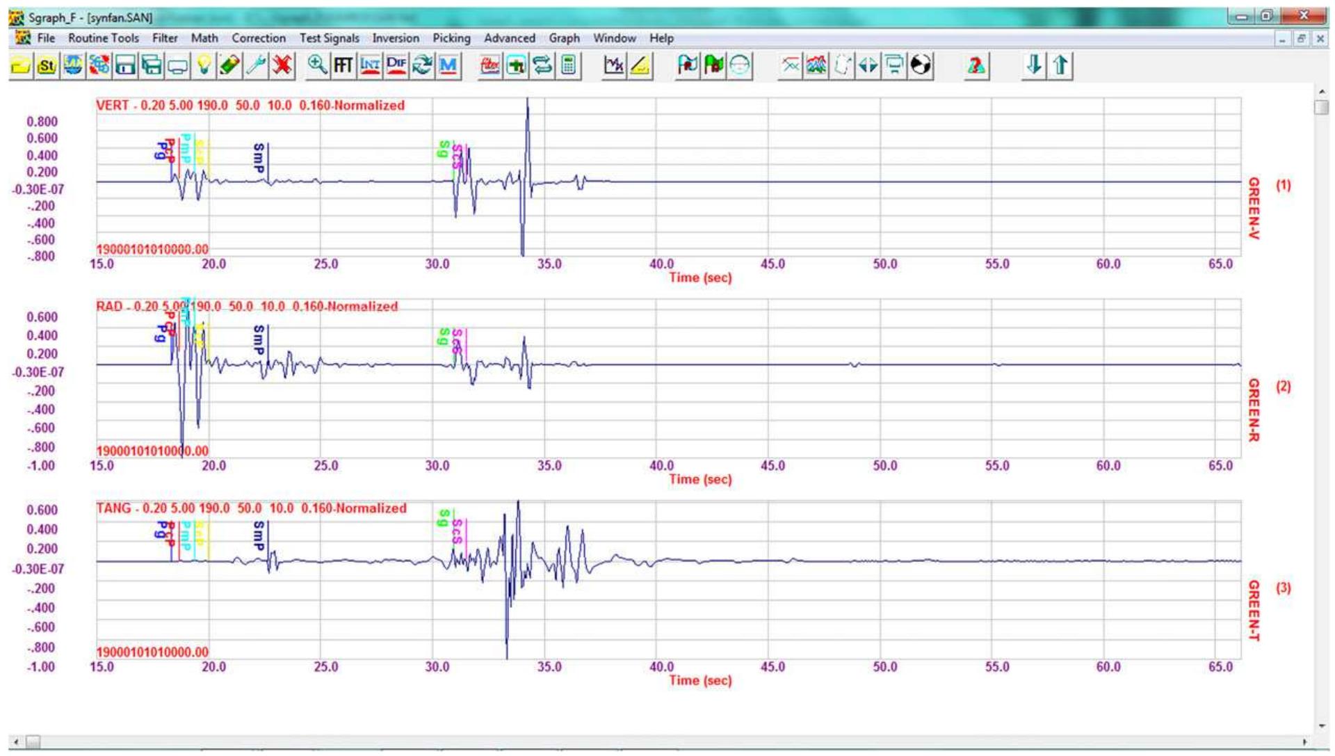 Typical three-component synthetic seismograms constructed by Typical three-component synthetic seismograms constructed by