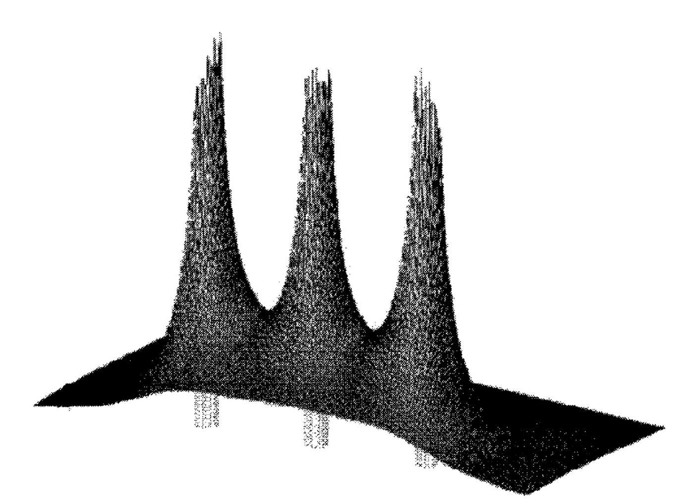 (PDF) A Review of Transformer Losses