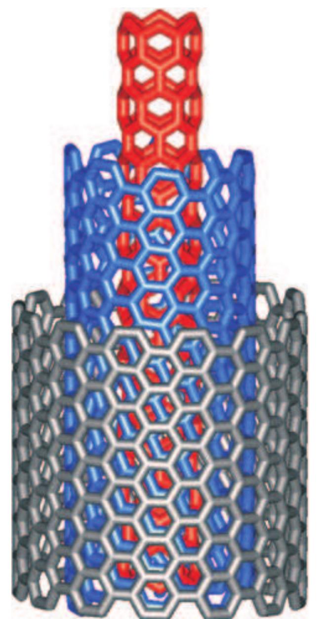 Structure of a multi-walled carbon nanotube made up of three