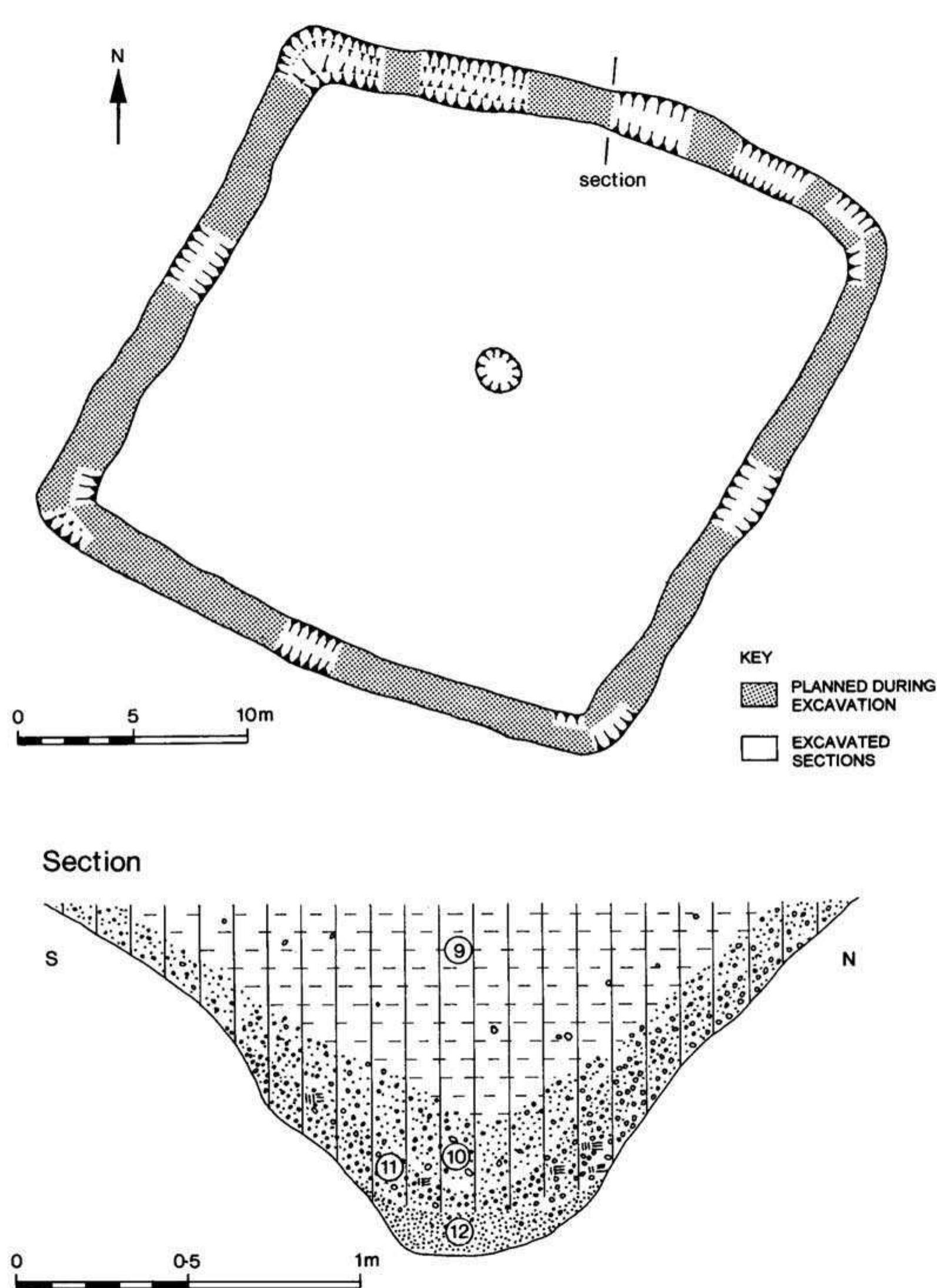 8 square barrow/enclosure at plantation quarry,willington