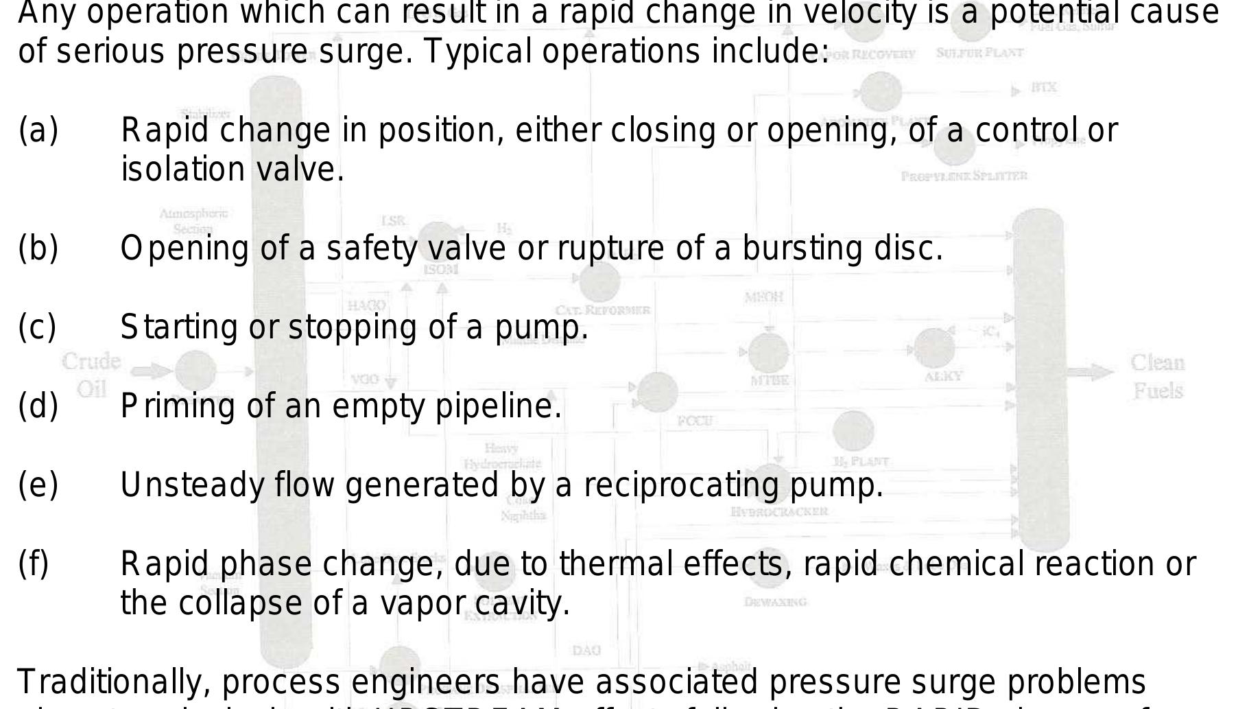 Figure 5 - Introduction to Pressure Surge in Liquid Systems