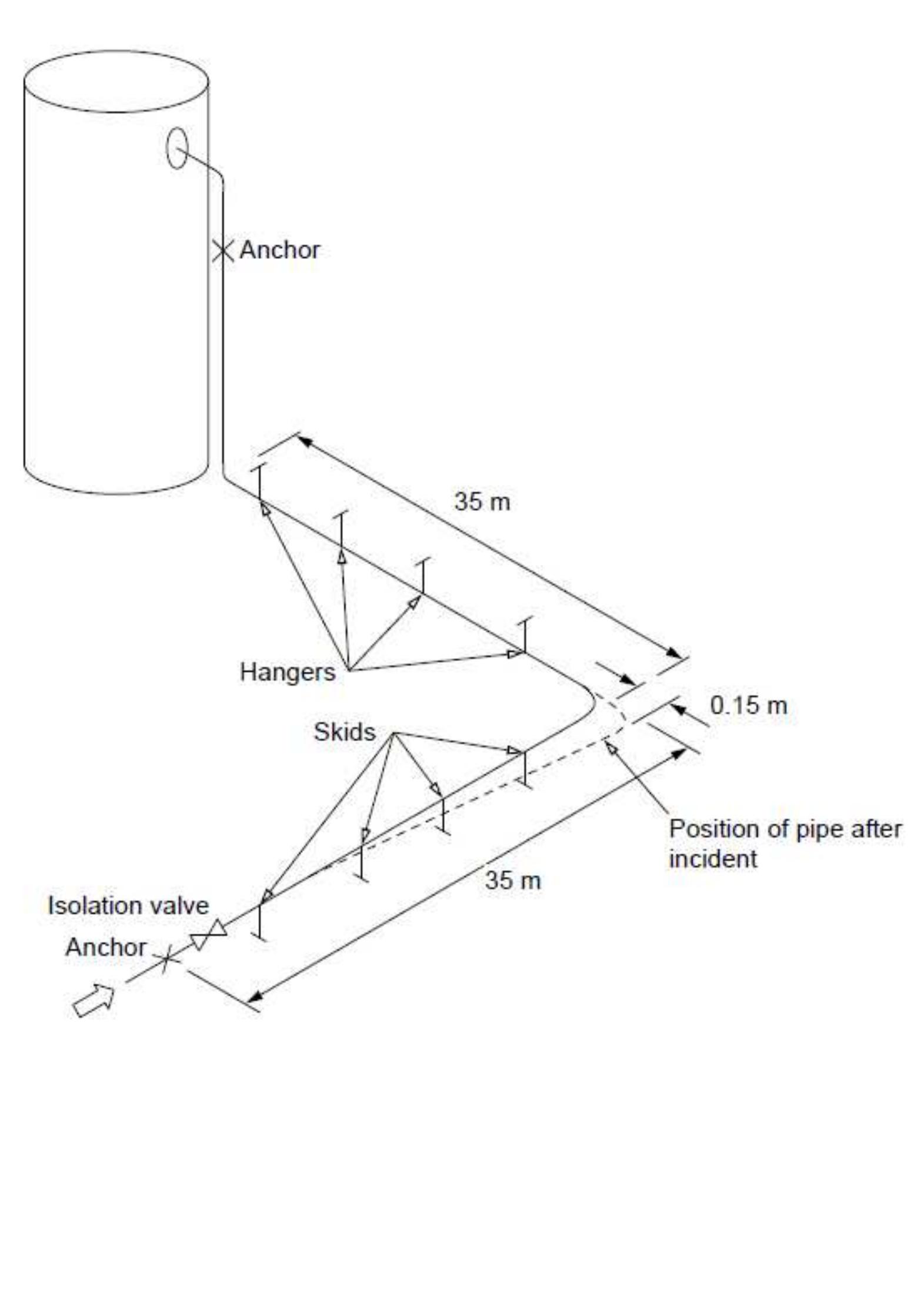 Figure 12 - Introduction to Pressure Surge in Liquid Systems